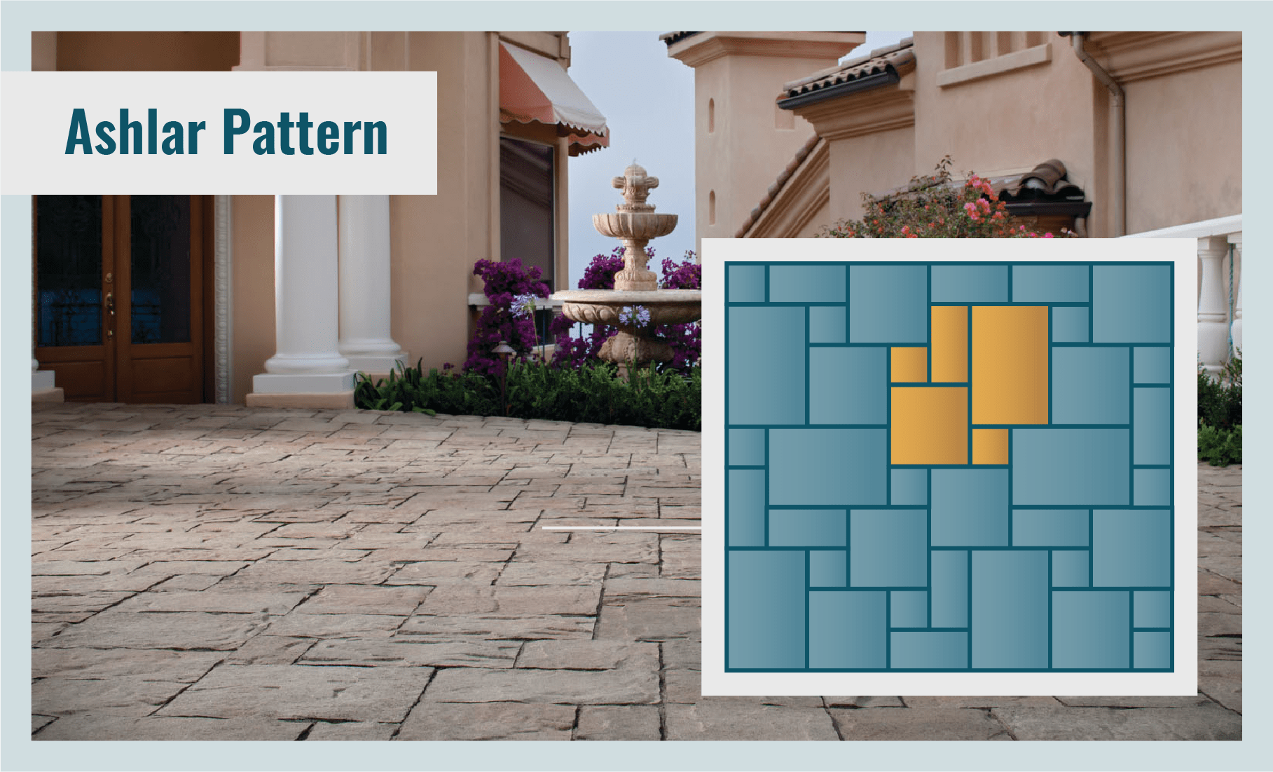 Paver Patterns & Patio Design Ideas | Install-It-Direct