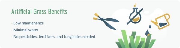 Artificial Turf vs. Grass | Install-It Direct