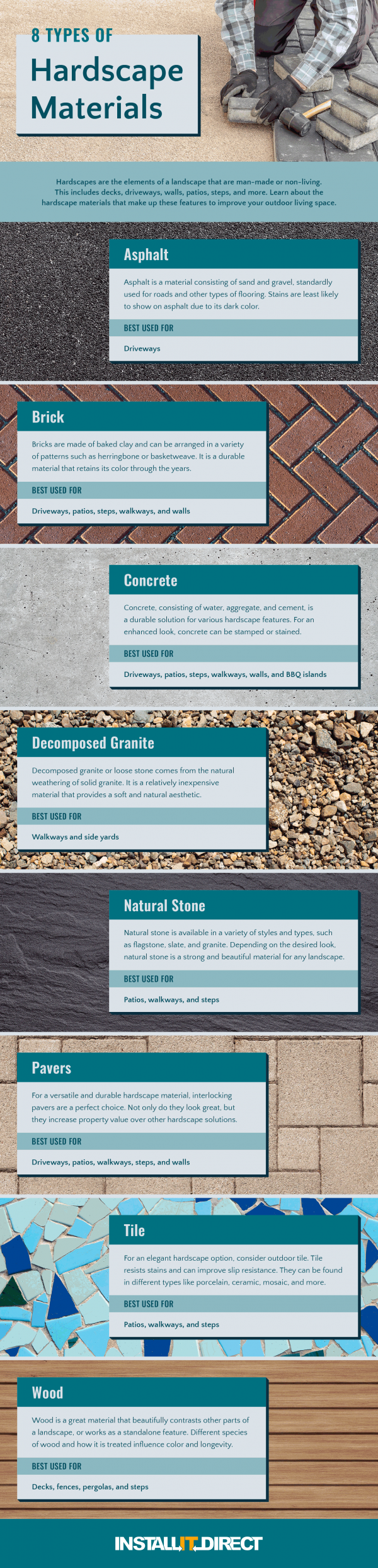 Hardscape Materials for Your Outdoor Living Space | Install-It-Direct