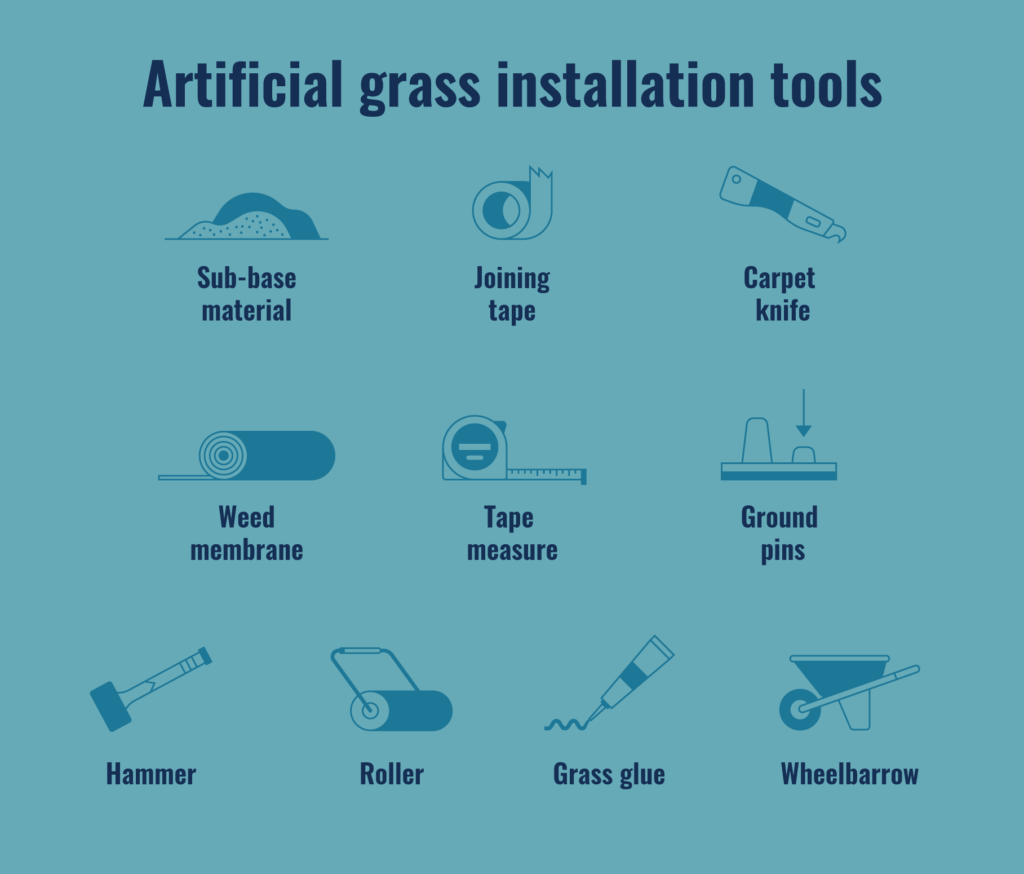 DIY Artificial Grass Guide for California | Install-It-Direct