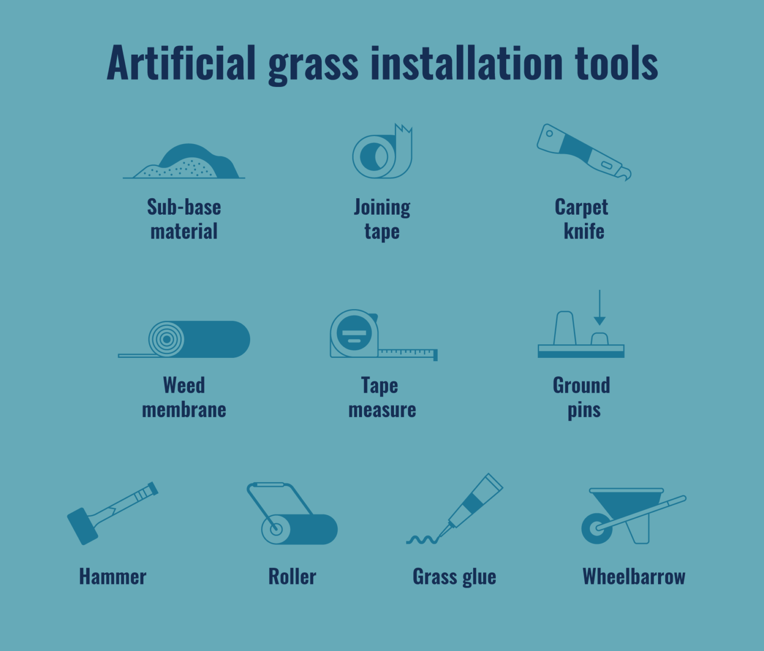 DIY Artificial Grass Guide for California | Install-It-Direct