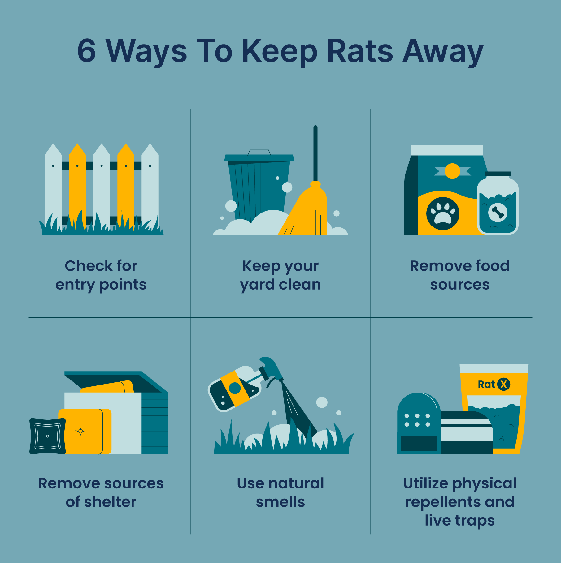 How To Keep Rats Out Of Your San Diego Yard | Install-It Direct